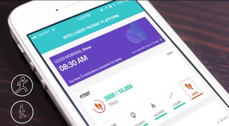 Accenture Unveils Ella and Ethan AI Bots to Bolster Patient’s ...